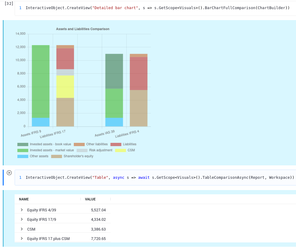 IFRS 17 Calculation Engine | Andrea Muolo